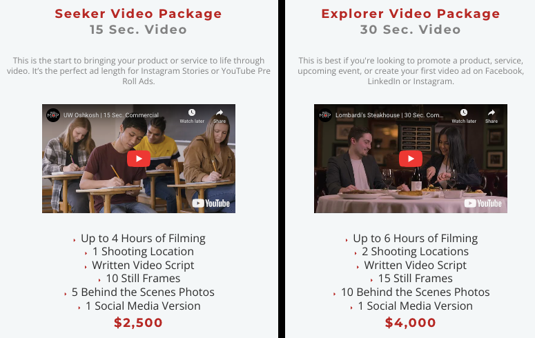 Marketing Packages Guide And Checklist