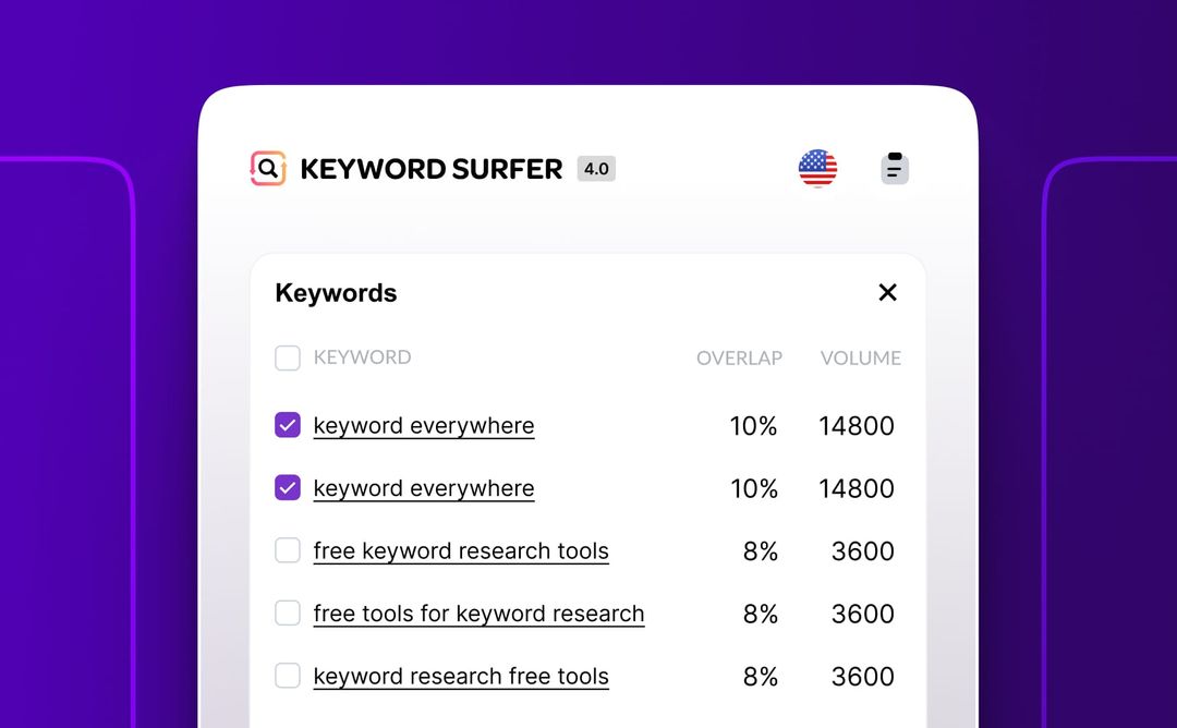 Keyword Surfer - SEO Chrome Extension