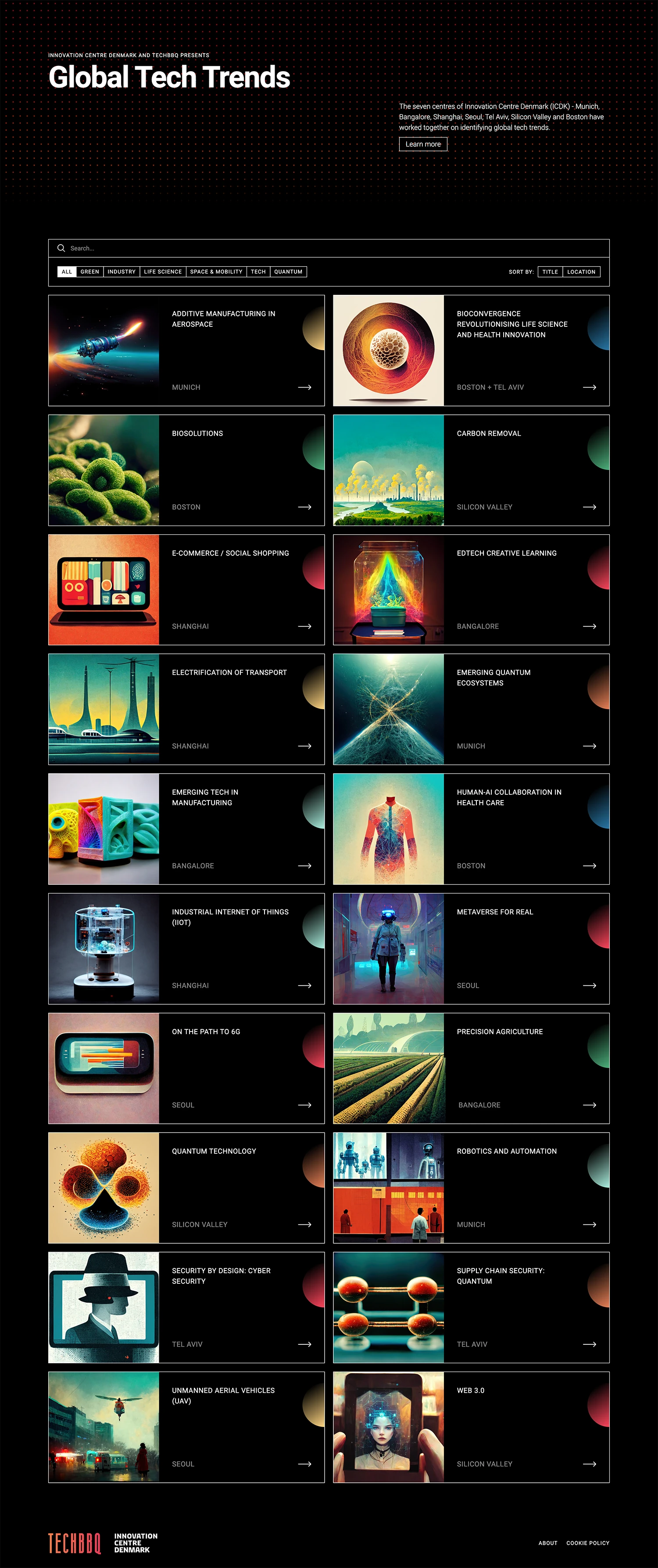 TechBBQ+ICDK | Cases - Kvalifik