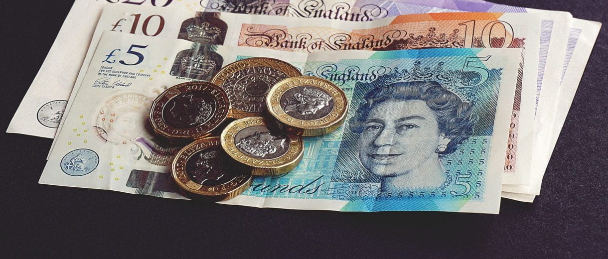 What Does It Mean To Pay Yourself First? | HyperJar