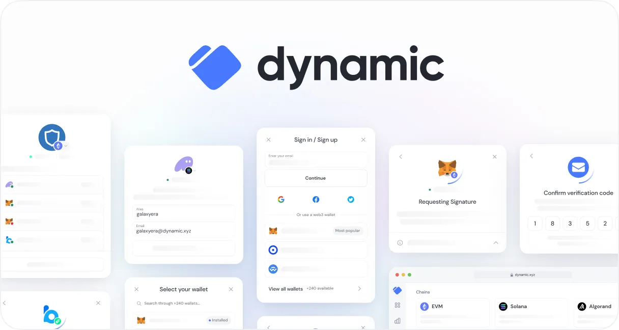 Partners | Dynamic