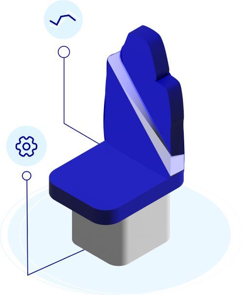 Avelabs Services | covering all automotive domains