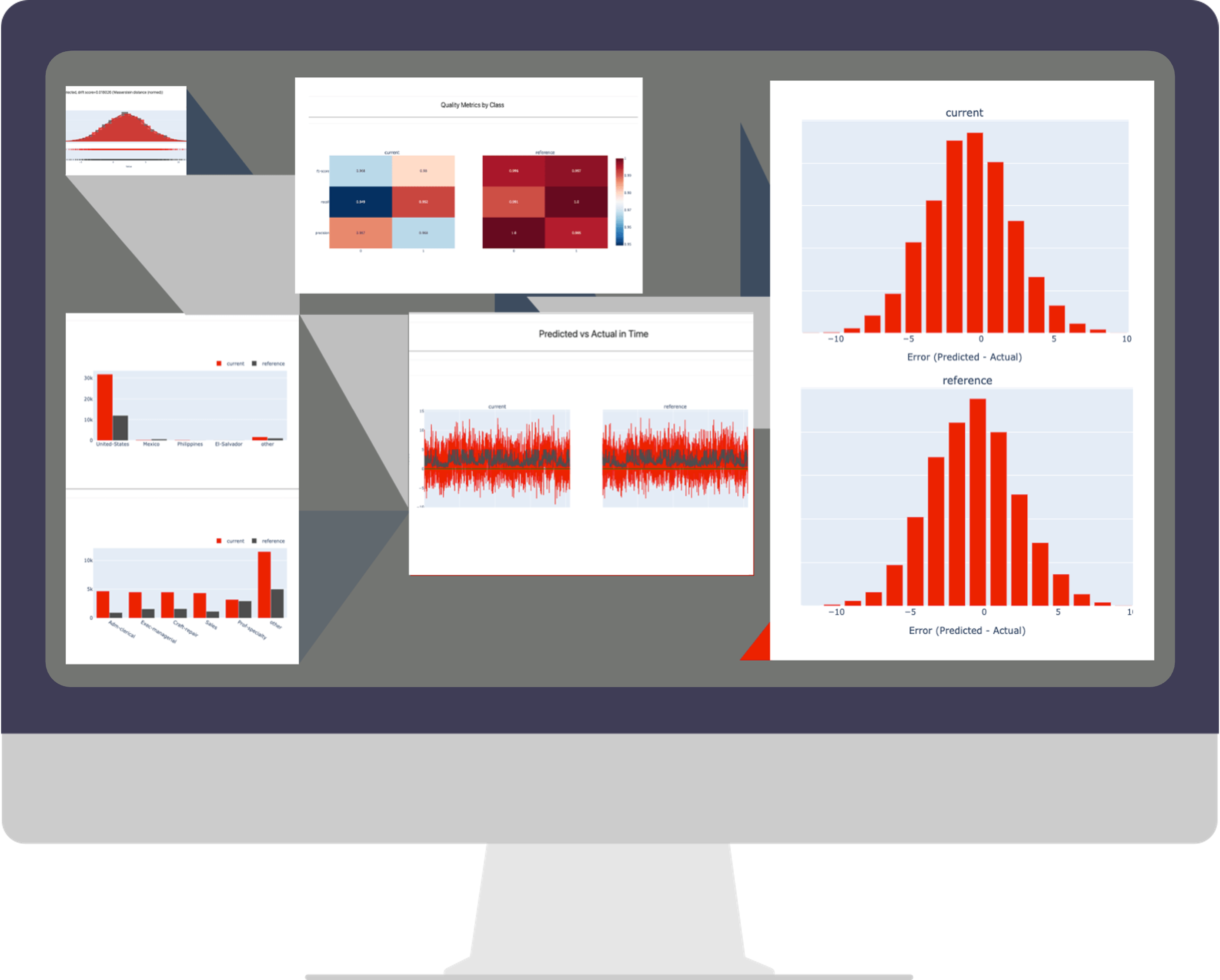 Evidently AI - Community & Support