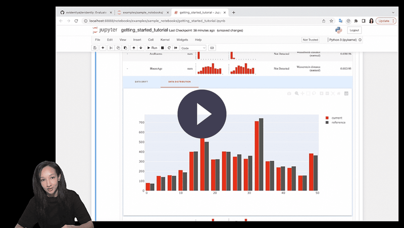 How to break a model in 20 days. A tutorial on production model analytics
