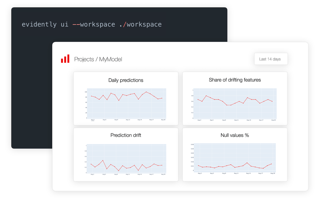 Evidently AI - Open-Source ML Monitoring and Observability