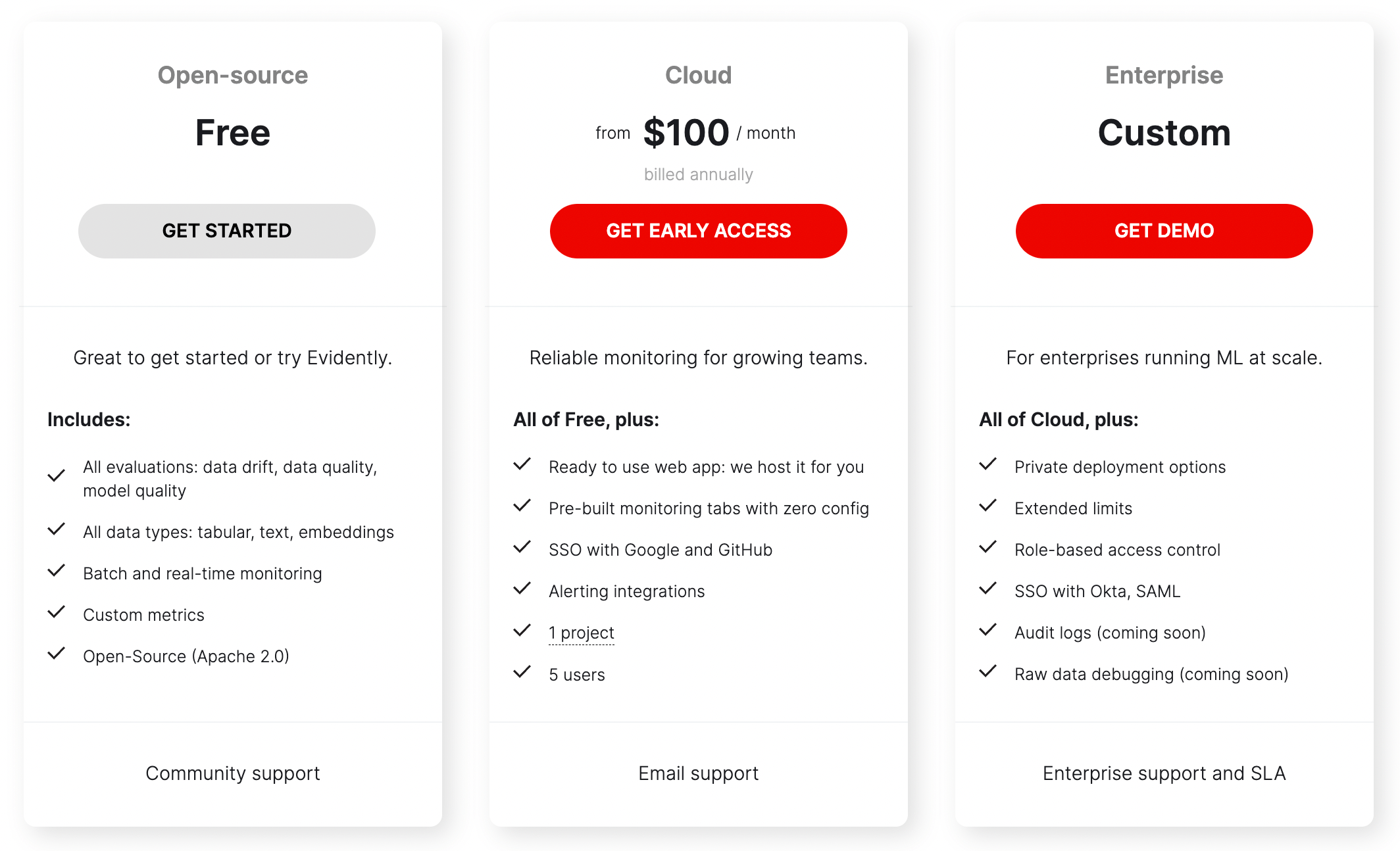 Evidently AI - Pricing