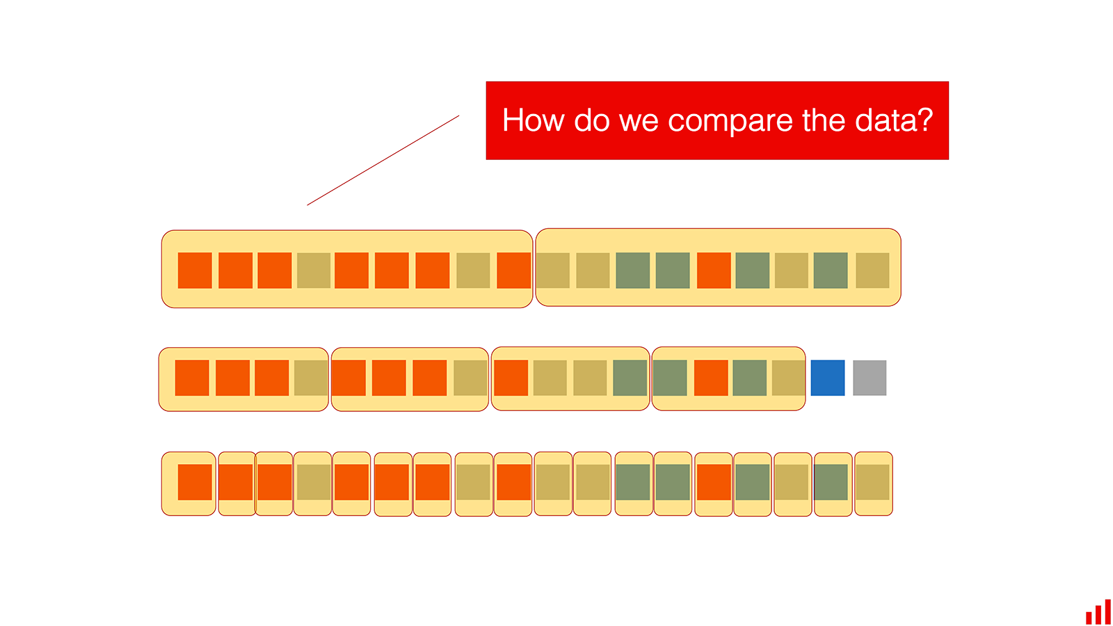 How to detect, evaluate and visualize historical drifts in the data