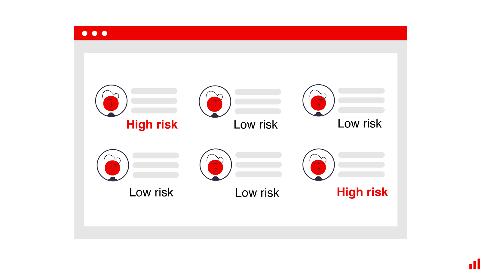What Is Your Model Hiding? A Tutorial on Evaluating ML Models
