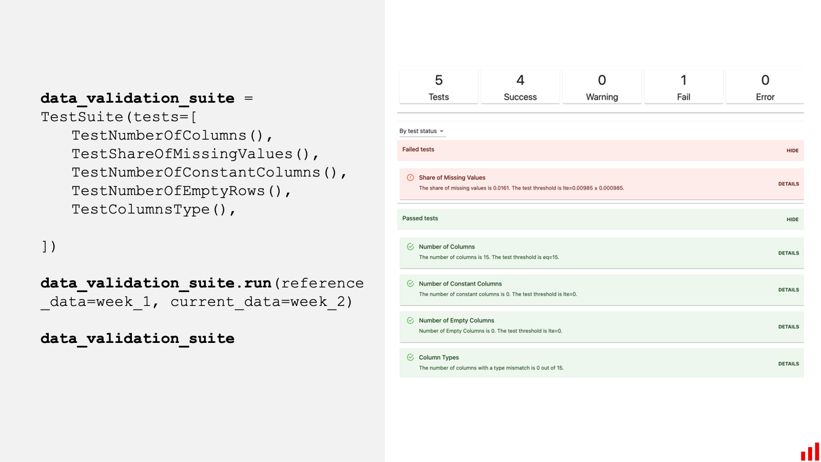 Meet Evidently 0.2, the open-source ML monitoring tool to continuously check on your models and data