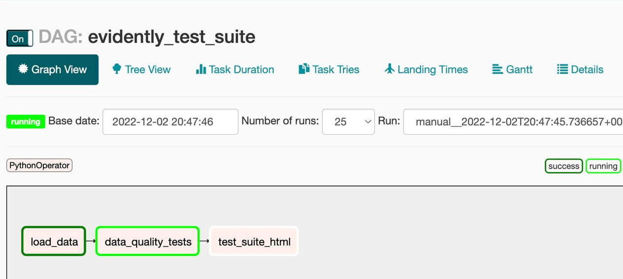 Meet Evidently 0.2, the open-source ML monitoring tool to continuously ...