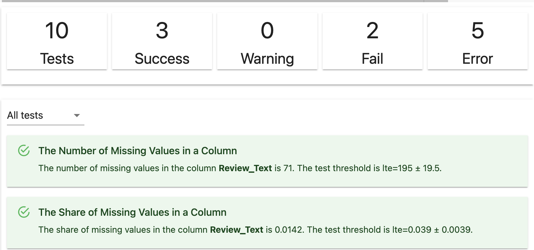Evidently 0.2.2: Data quality monitoring and drift detection for text data