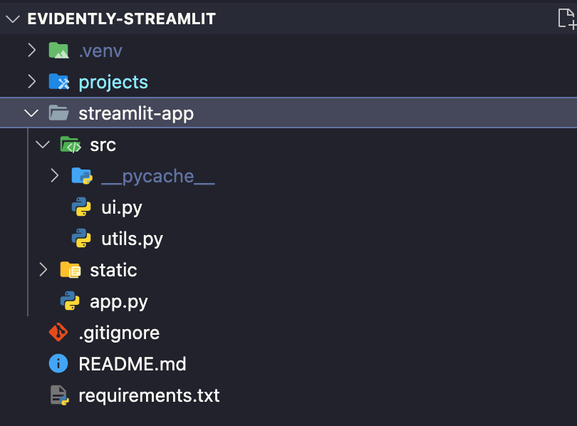 A tutorial on building ML and data monitoring dashboards with Evidently and Streamlit
