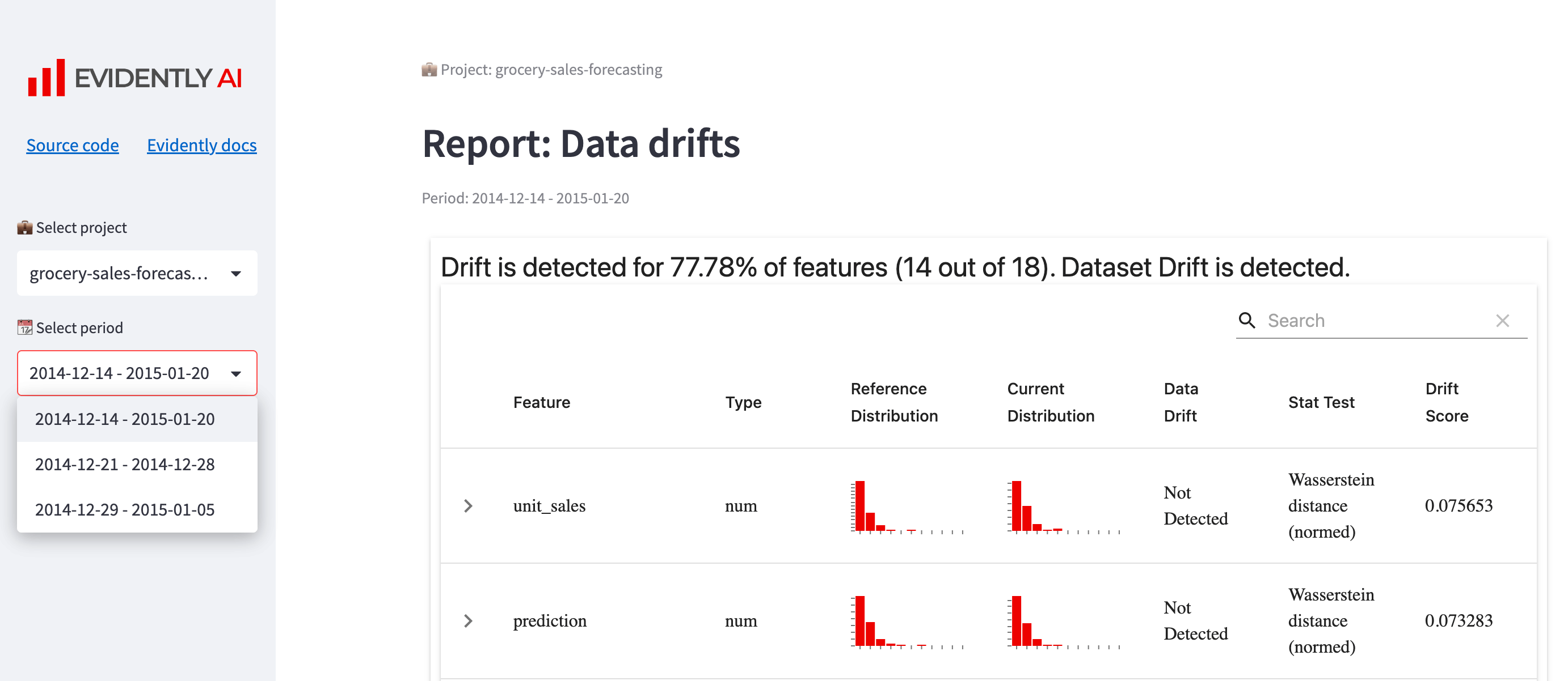 A tutorial on building ML and data monitoring dashboards with Evidently and Streamlit