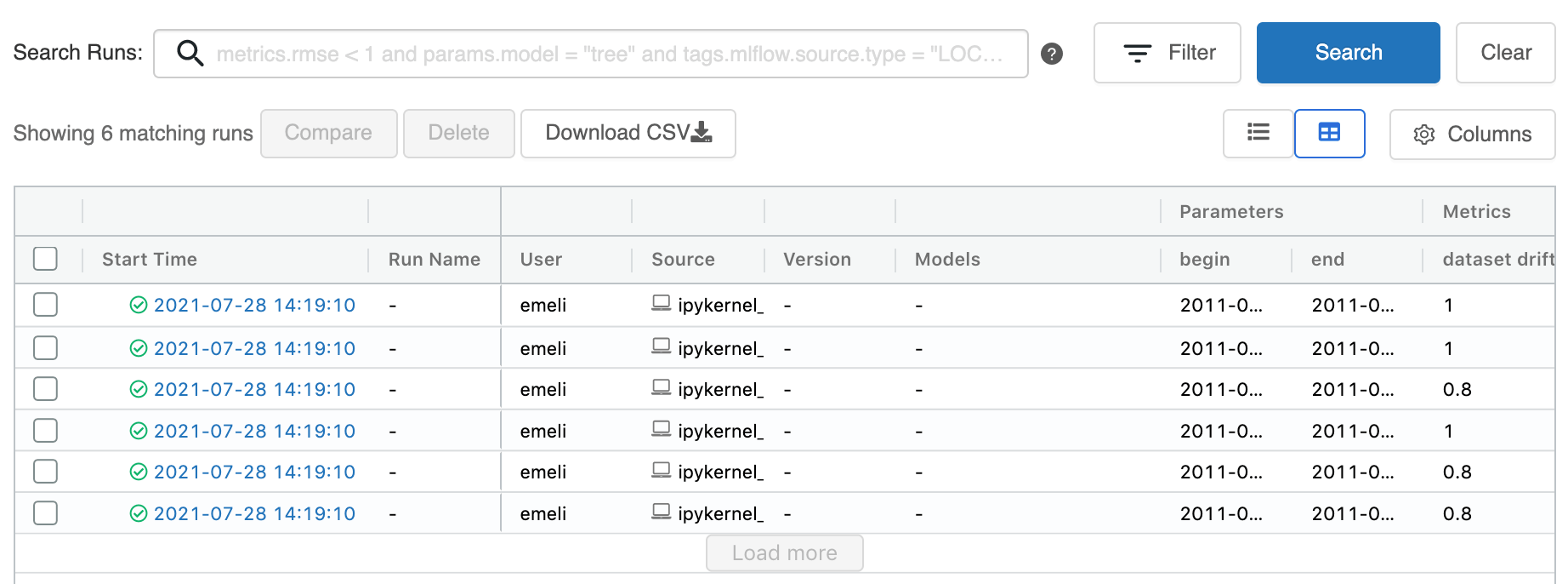 How to detect, evaluate and visualize historical drifts in the data