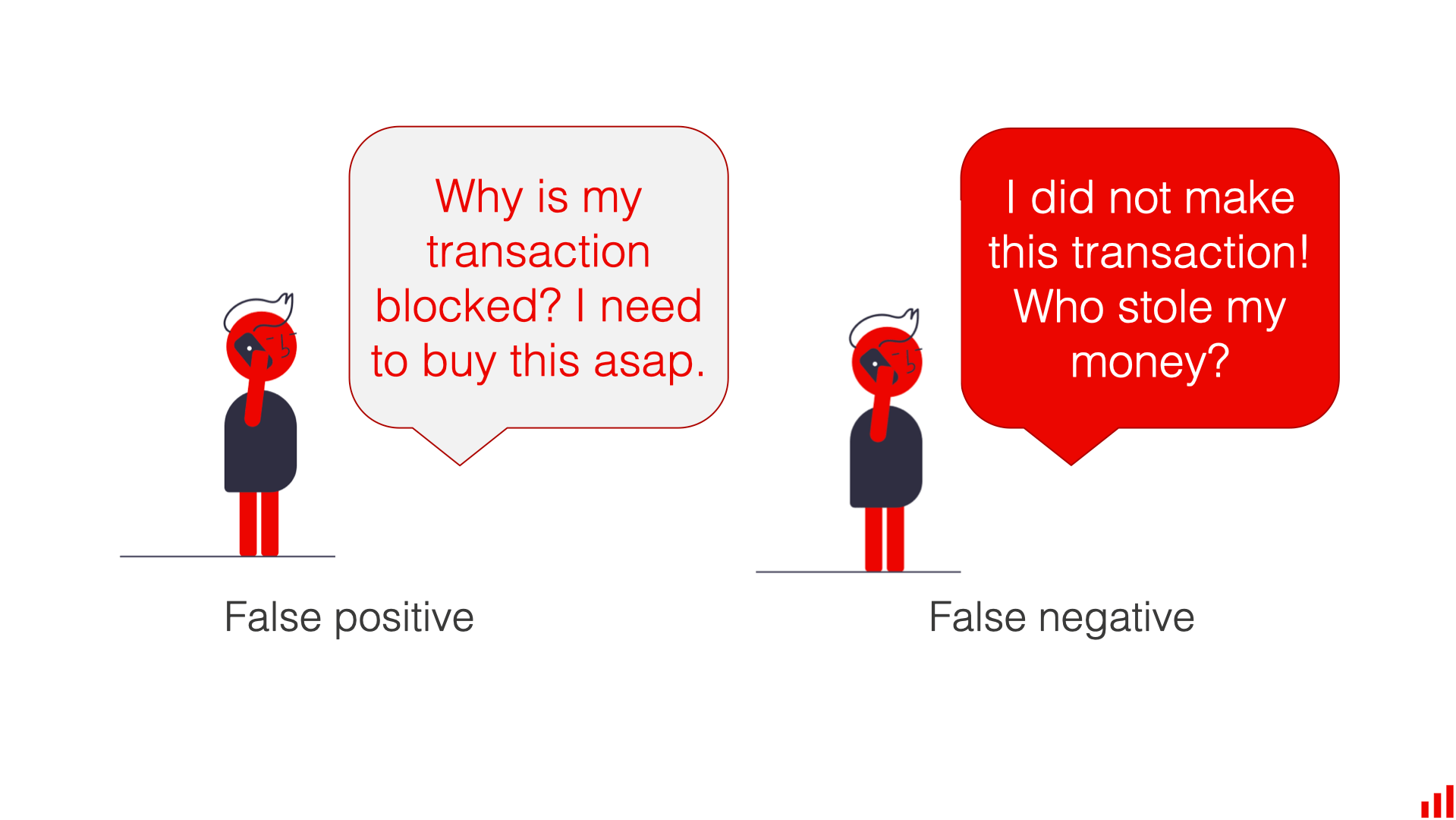 How to use classification threshold to balance precision and recall