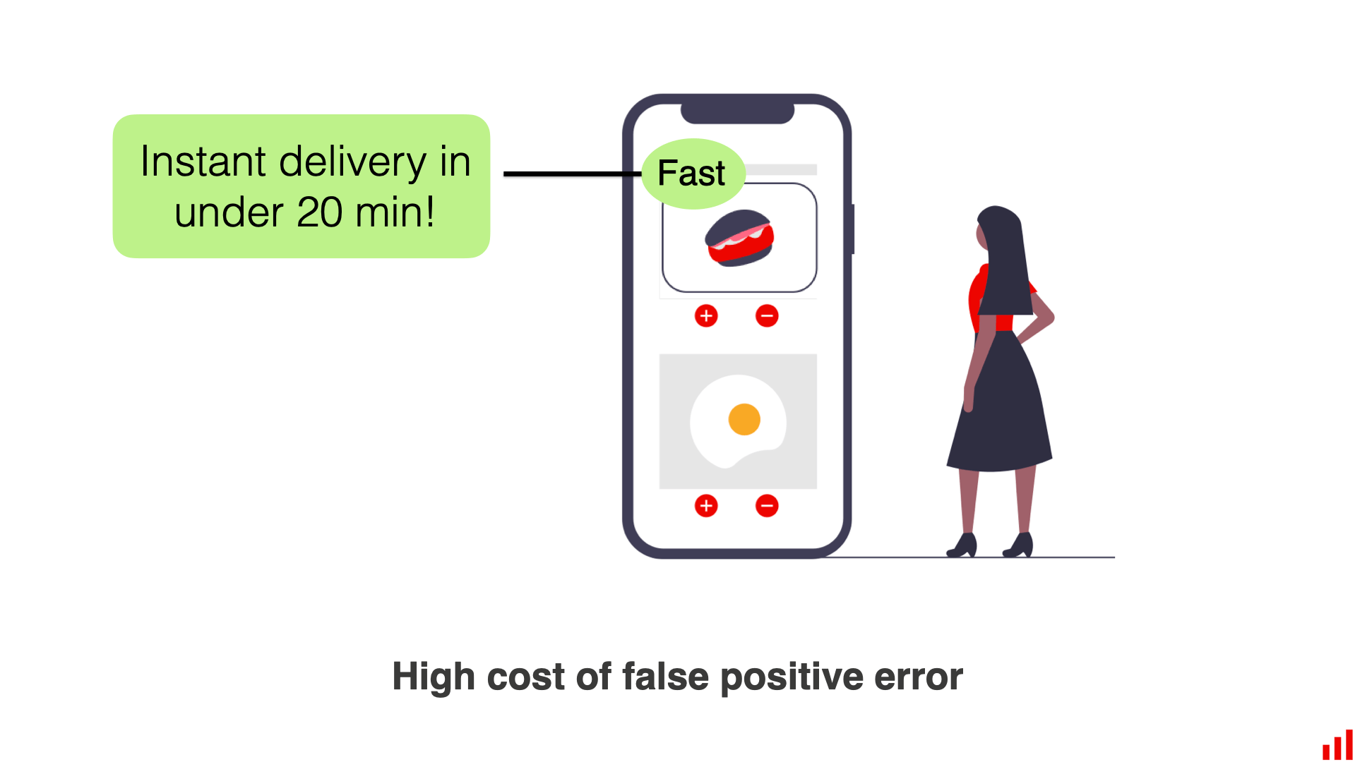 How to use classification threshold to balance precision and recall