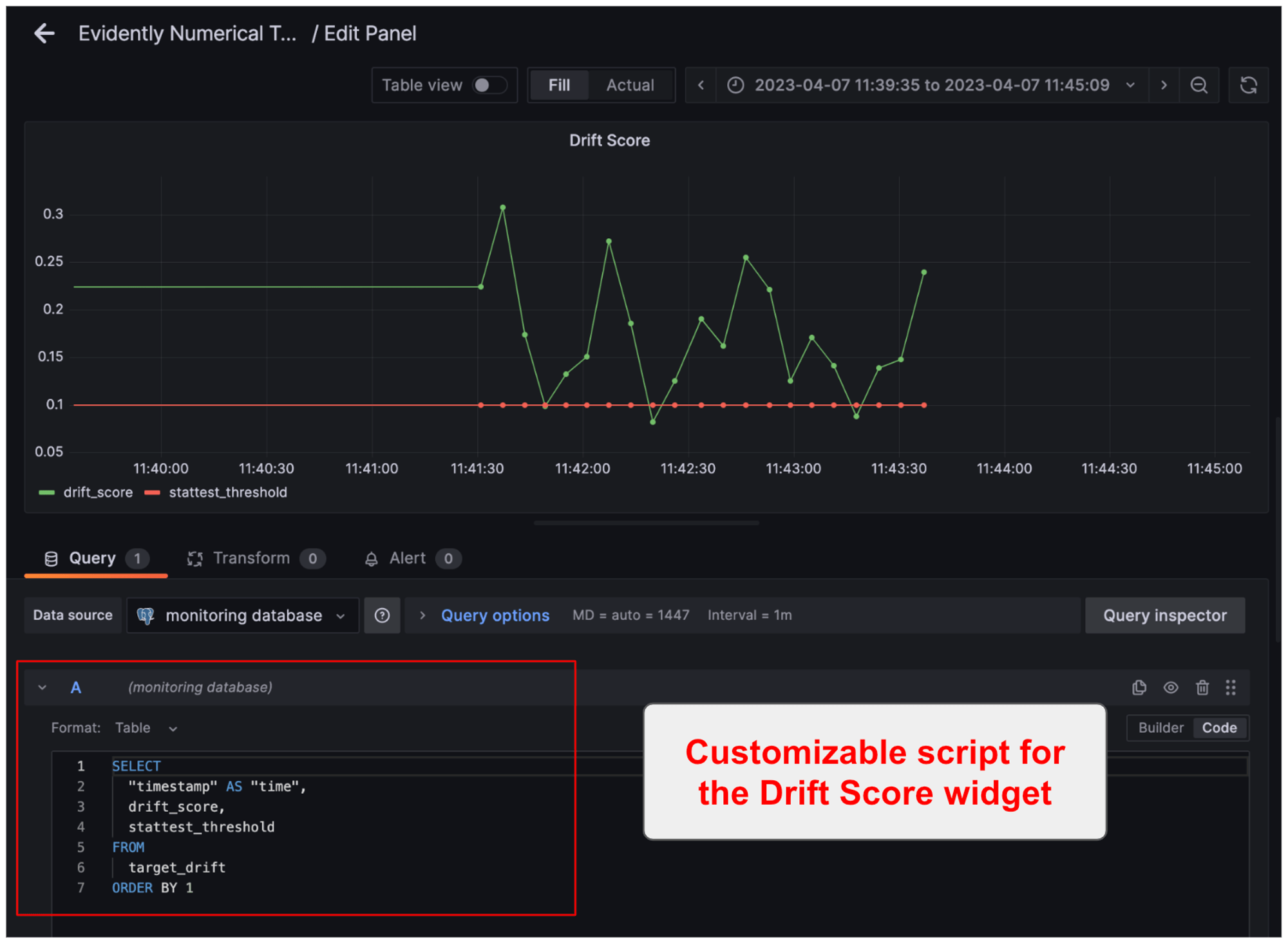 Batch ML monitoring blueprint: Evidently, Prefect, PostgreSQL, and Grafana