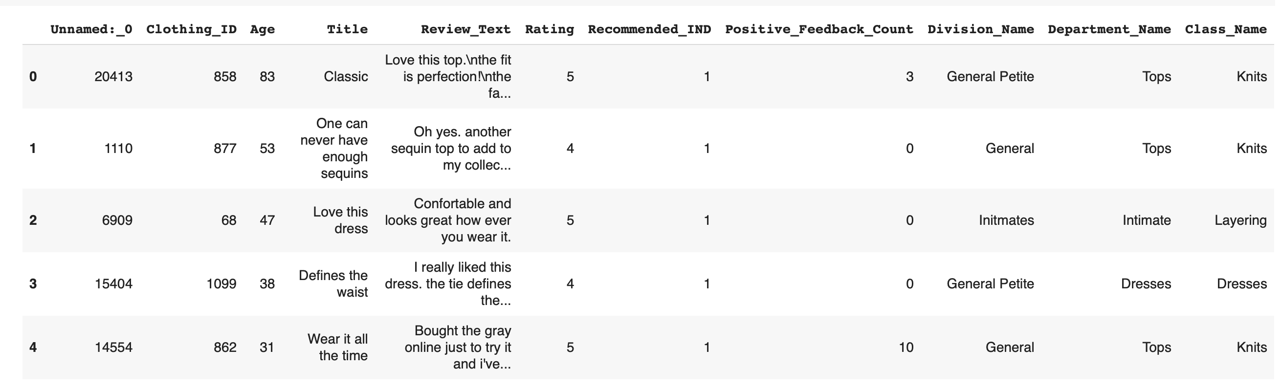 Monitoring unstructured data for LLM and NLP with text descriptors