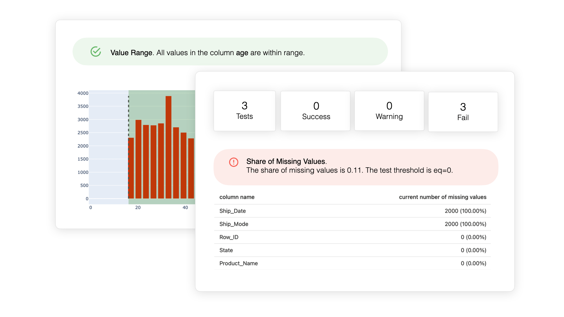 Model monitoring for ML in production: a comprehensive guide