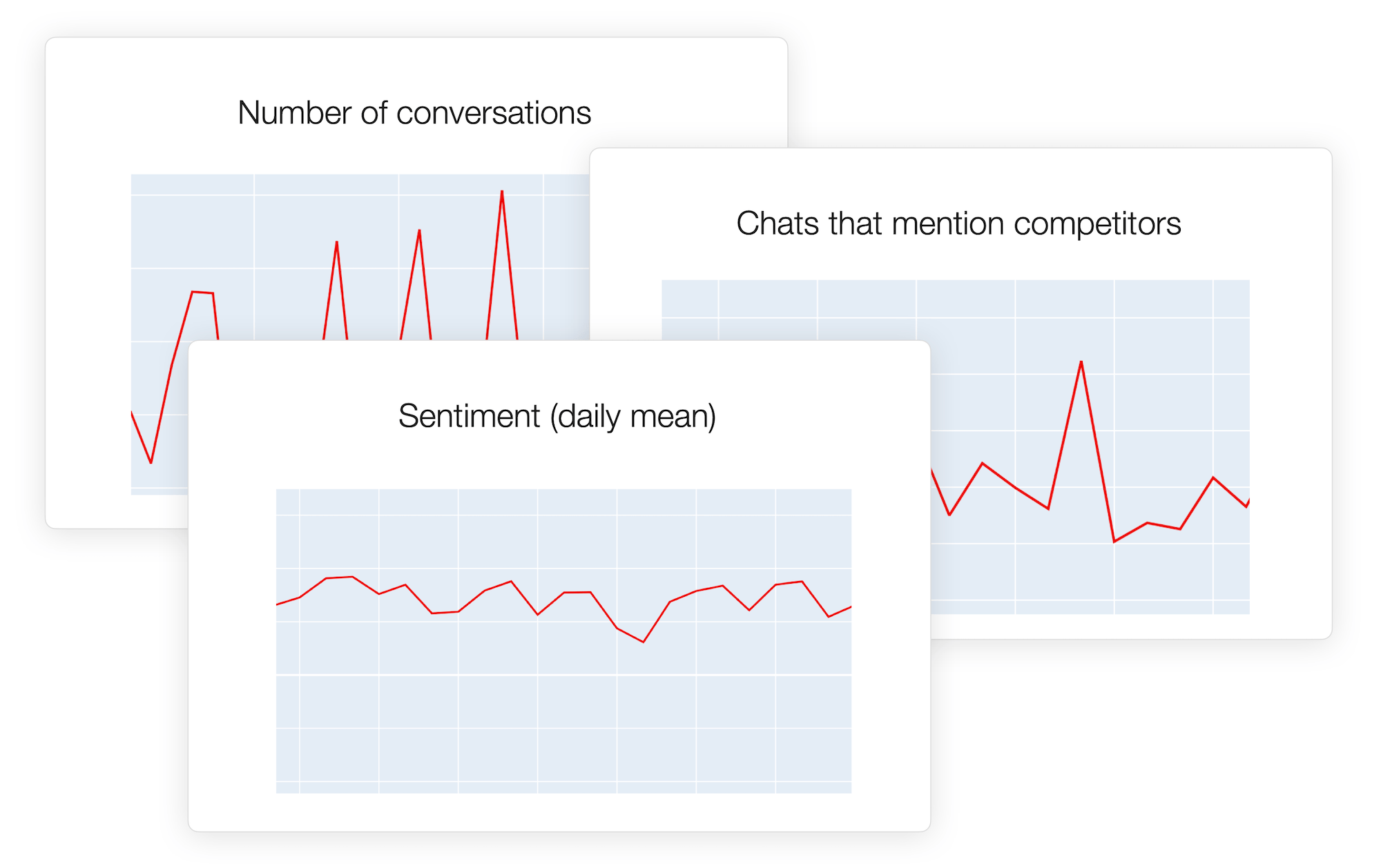 Model monitoring for ML in production: a comprehensive guide