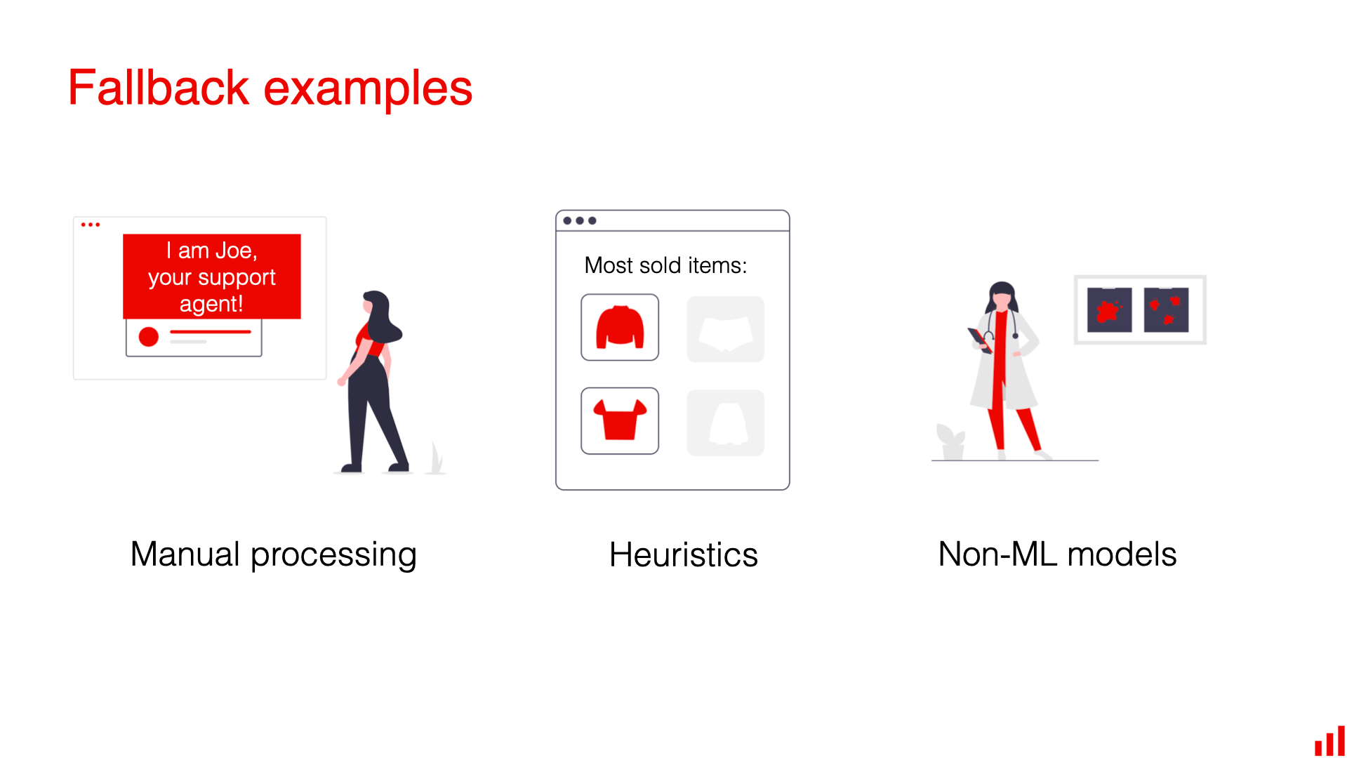 What is concept drift in ML, and how to detect and address it