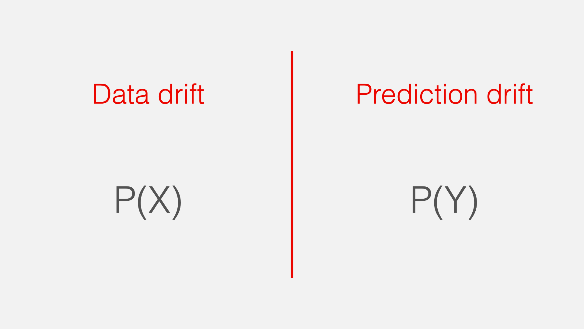 What is data drift in ML, and how to detect and handle it