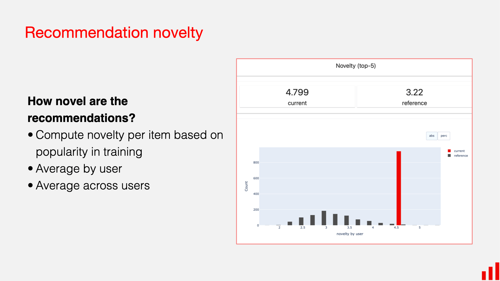 10 metrics to evaluate recommender and ranking systems