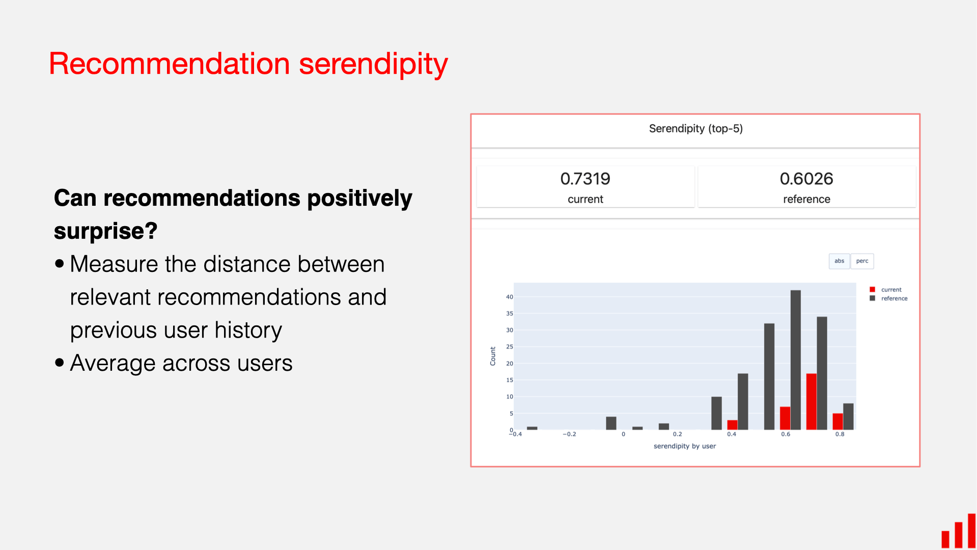 10 metrics to evaluate recommender and ranking systems