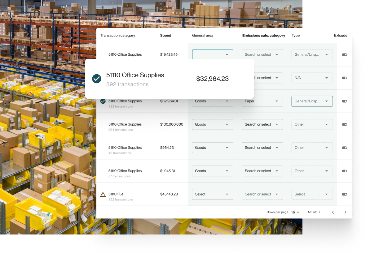 Calculate scope 3 emissions from purchase data