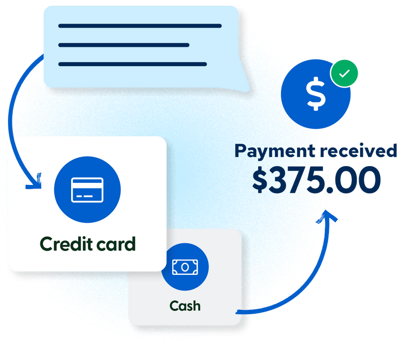 Dental Payments Solution | Dental Intelligence