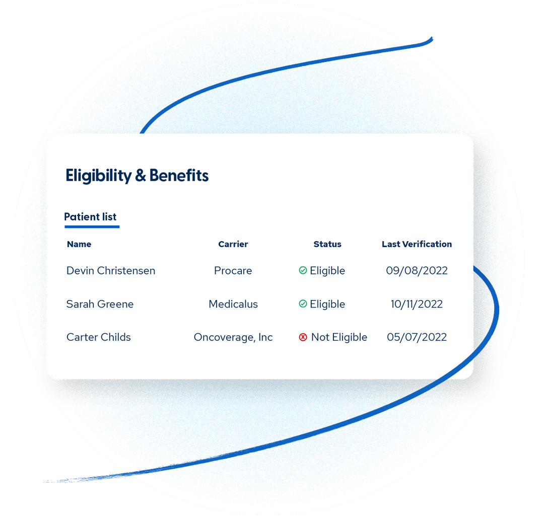 Automated Verification