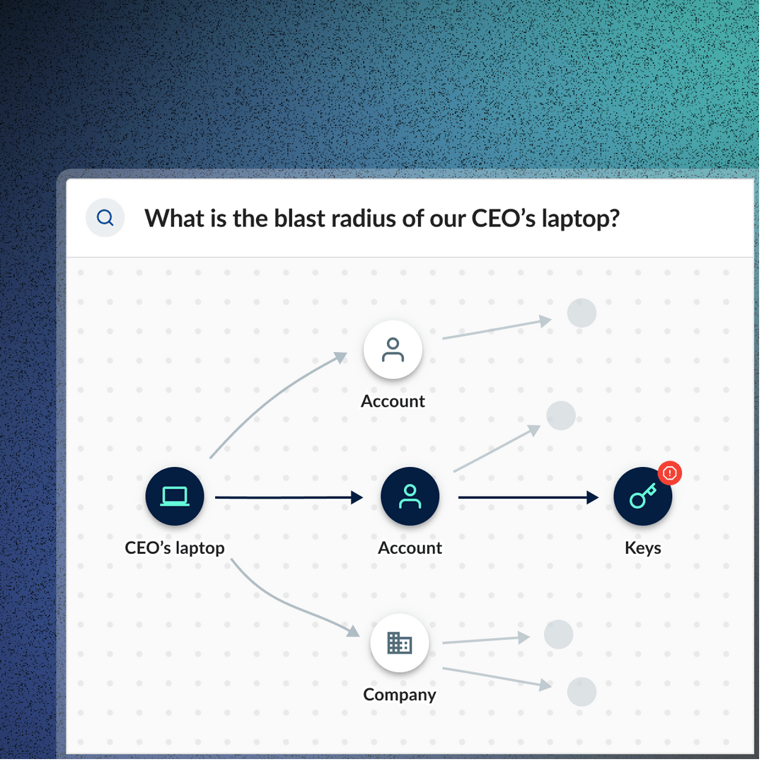 JupiterOne: Cyber Asset Attack Surface Management