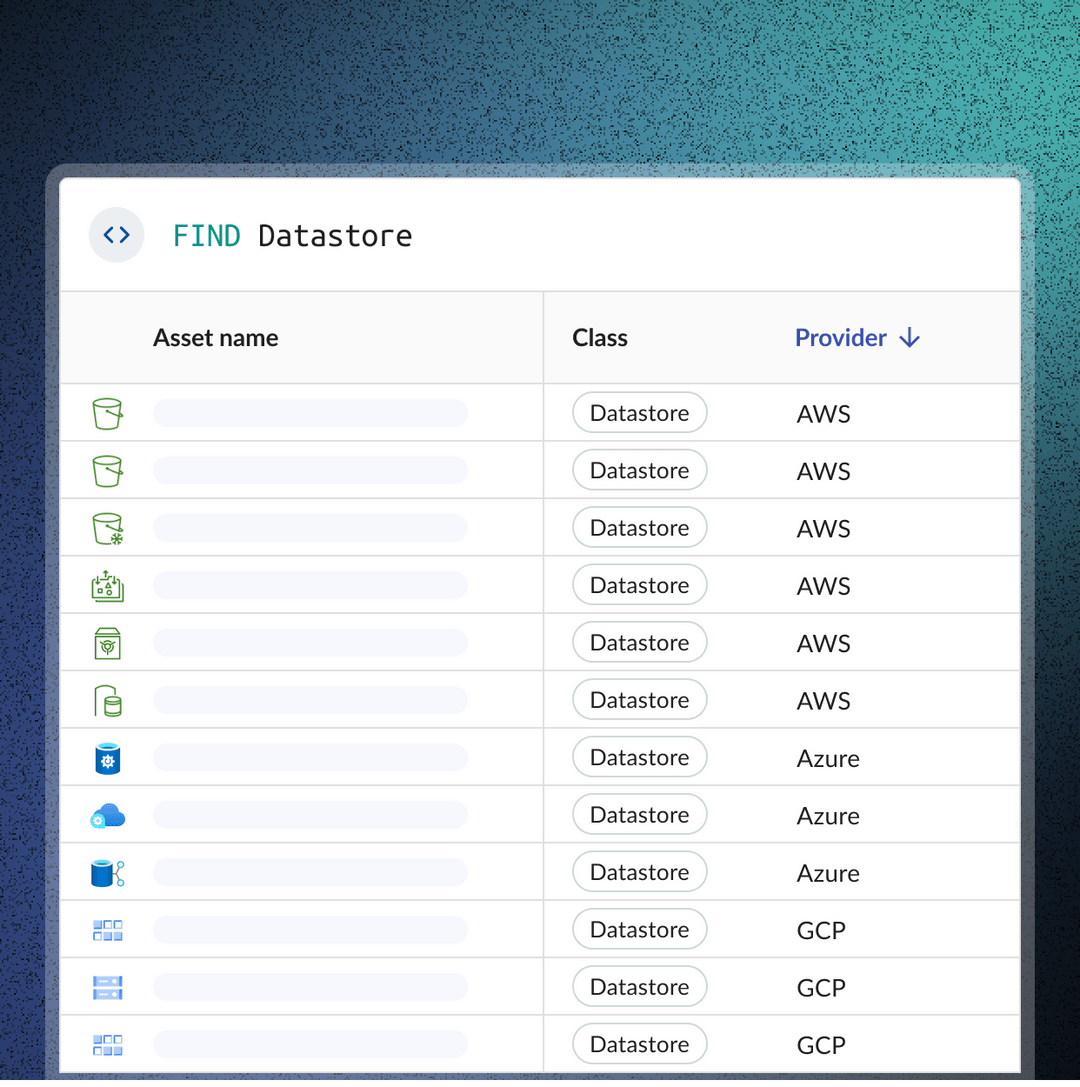 Jupiterone Cyber Asset Attack Surface Management
