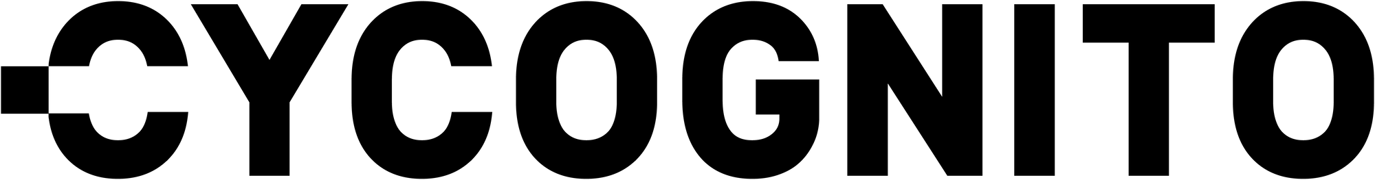 JupiterOne Partner Program