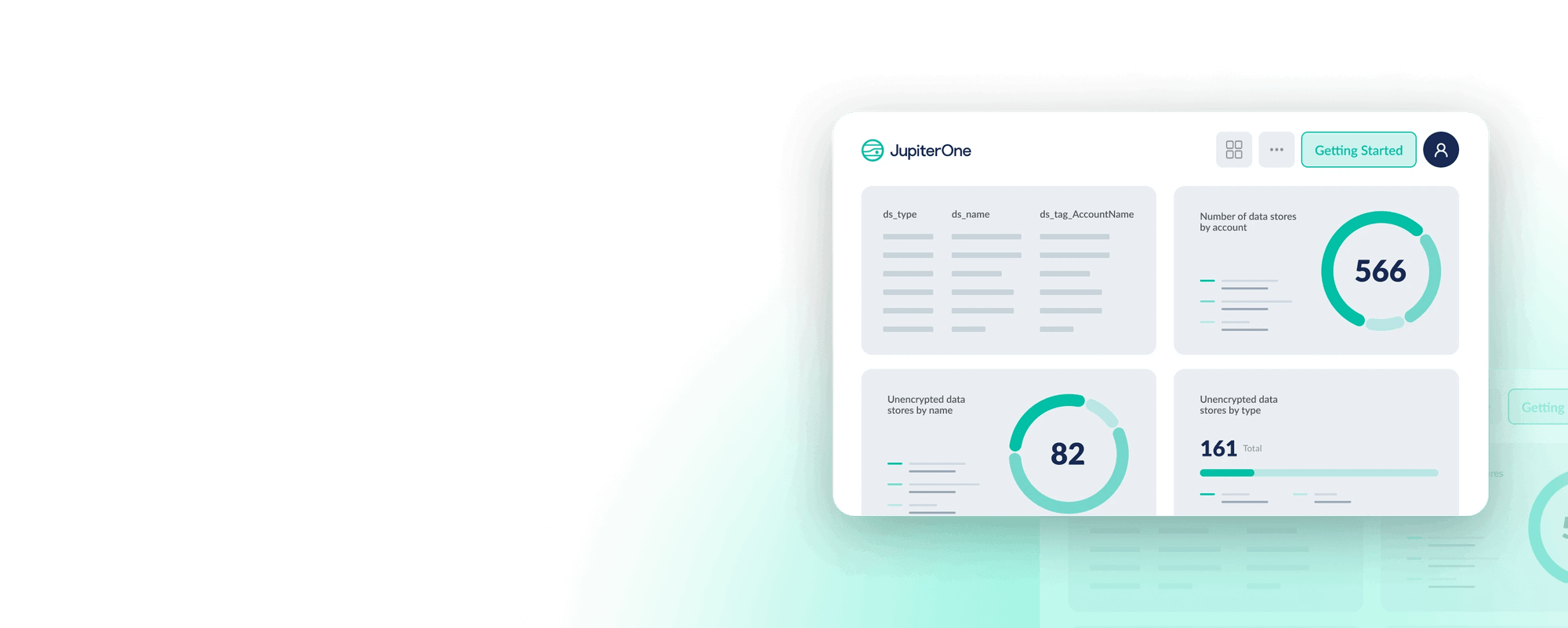 Cyber Asset Attack Surface Management with JupiterOne