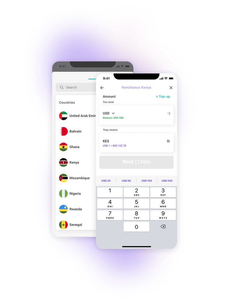 Pyypl: Manage your money in one place