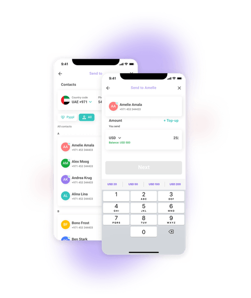 Pyypl: Manage your money in one place