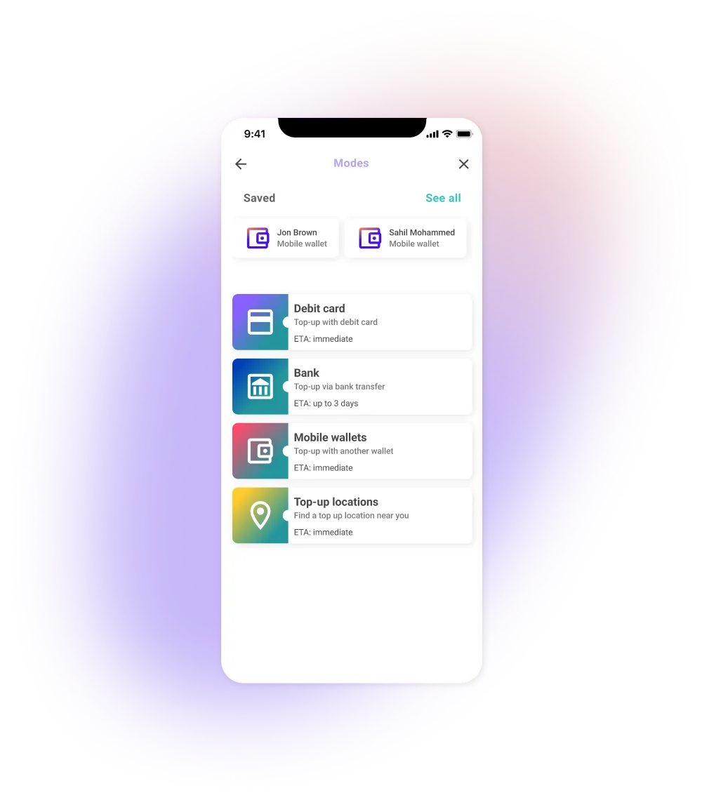 Pyypl: Manage your money in one place