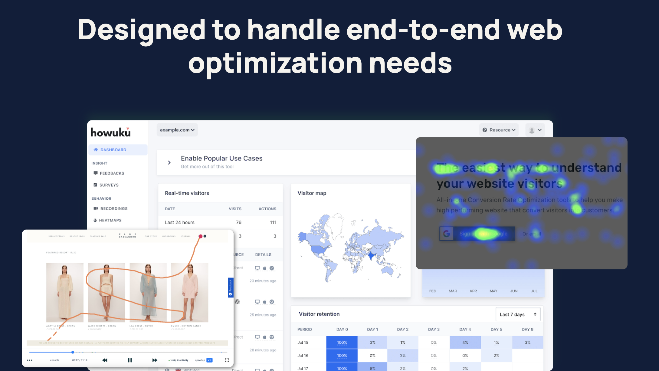 Heatmap Analytics For Website | Howuku Analytics
