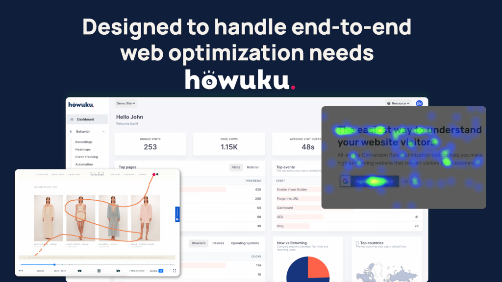 How To Setup Google Analytics Heatmap In 2023 (Updated for GA4 ...