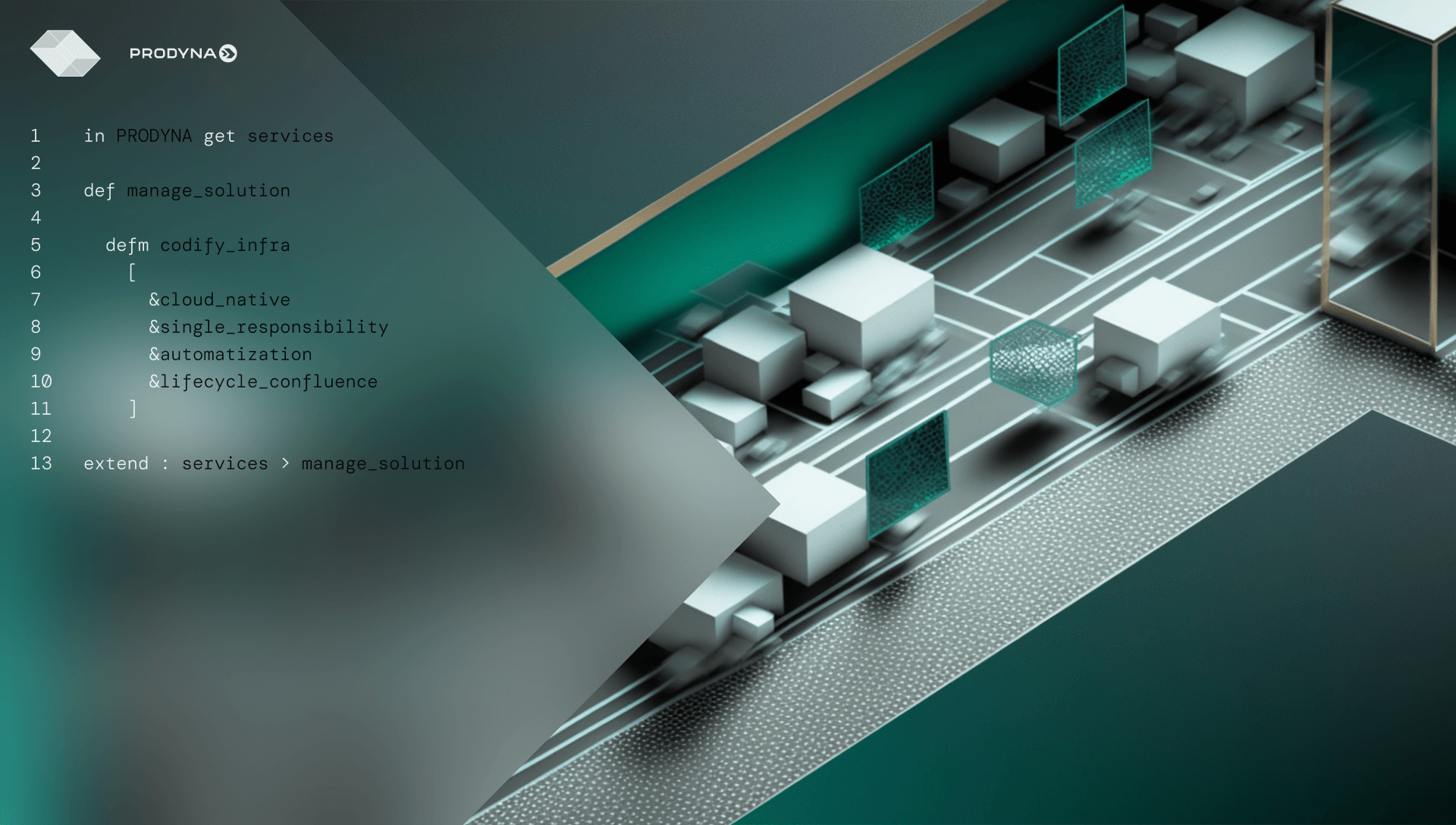 Manage solution - PRODYNA