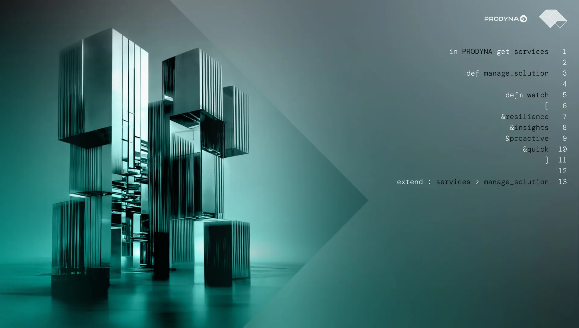 Manage solution - PRODYNA