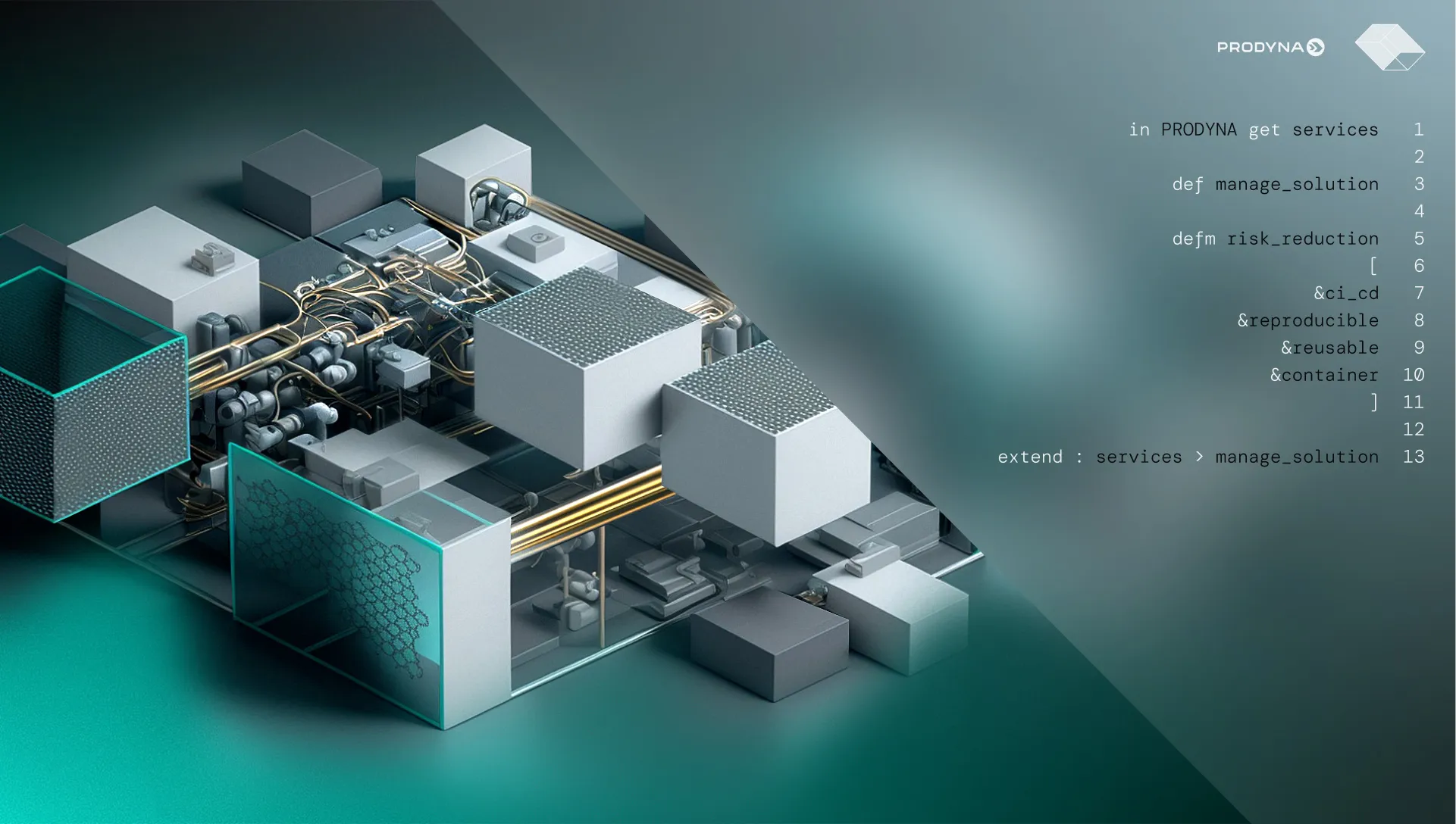 Manage solution - PRODYNA