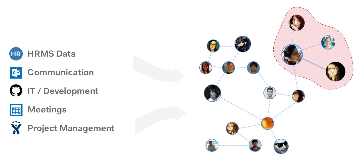 The Inclusion Index: A Better Way to Measure Diversity
