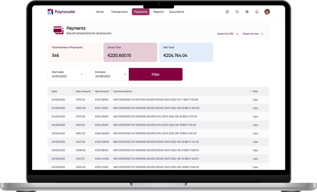 Solutions - Overview