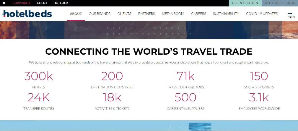 Partner with Hotel Beds via TicketingHub | Integrations