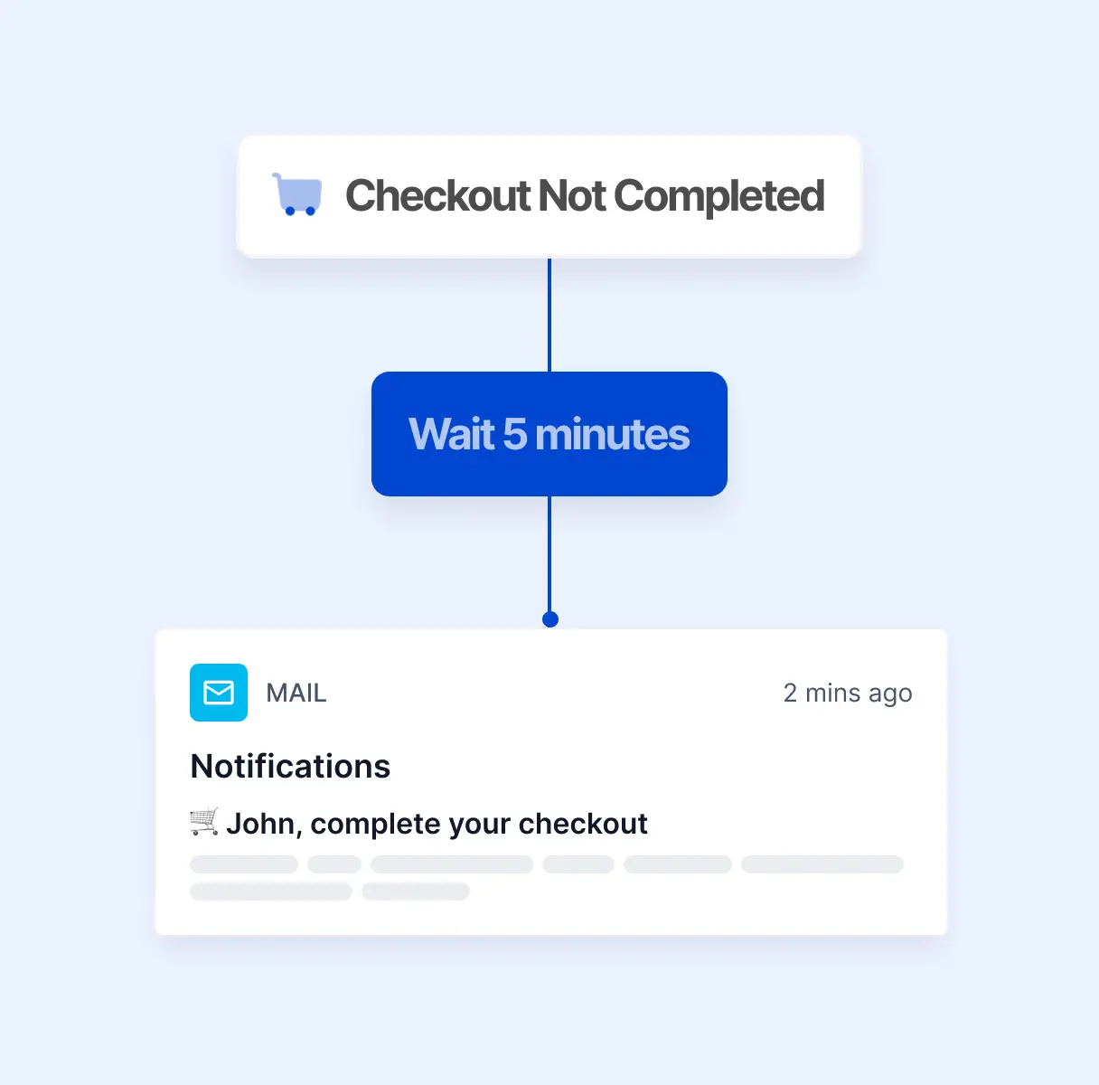 Online Bus Ticket Booking System and Reservation Software