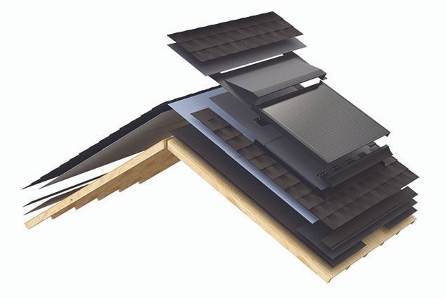 GAF Solar: Exemplifying Solar + Roofing