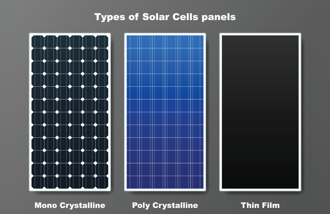 Top Solar Panels for 2023: Maximizing Efficiency | AMECO Solar & Roofing