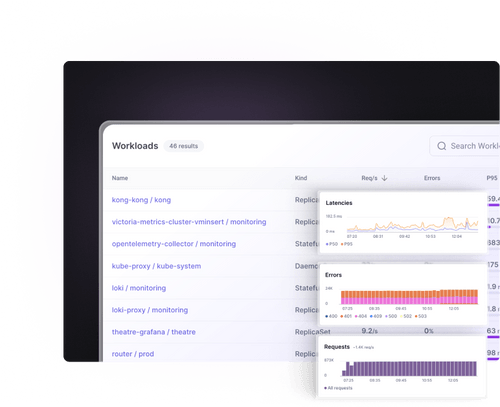 Application Performance Monitoring Solution - groundcover
